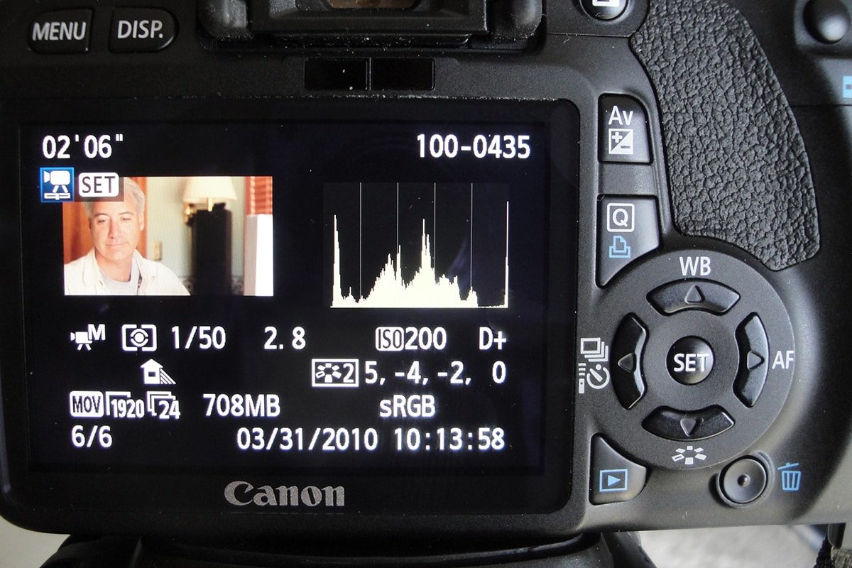 How To Use Your Histogram Correctly | Contrastly | Contrastly